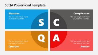 SCQA PowerPoint Template SlideModel