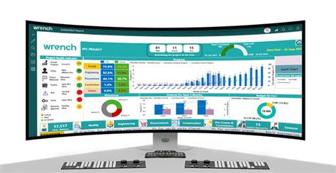 Best Epc Project Management Software Digital Project Management Office Digital Pmo Wrench