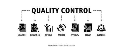 Quality Control Banner Web Icon Vector Stock Vector Royalty Free