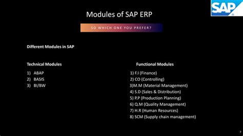 SAP ERP Introduction PPTX