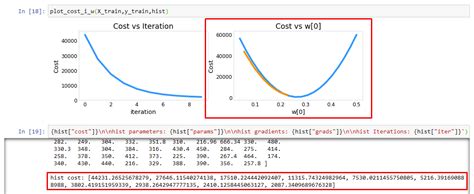 How Are Cost Function Graphs Plotted Before My Gradient Descent Algorithm Is Implemented