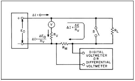External Voltmeter Measurement Error On Cc Power Supply Download Scientific Diagram
