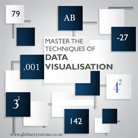 Globnet Systems On Linkedin Learnthesubjectsofdataanalytics