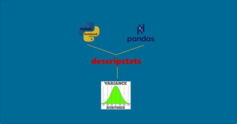 a handy package helps generate richer descriptive statistics in pandas