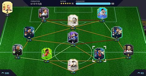 Objective Team Album On Imgur