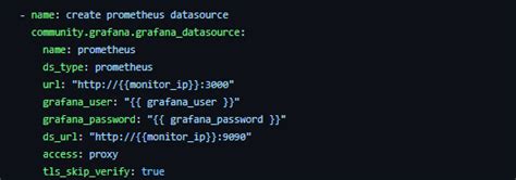Github Freeda Fansible Prometheus Grafana Prometheus With Grafana Using Ansible Playbook