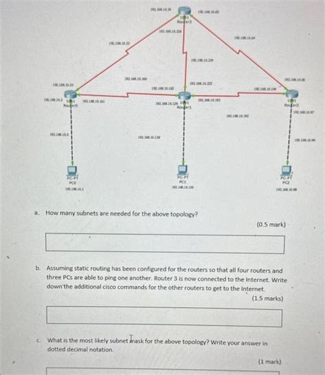Solved A How Many Subnets Are Needed For The Above Chegg