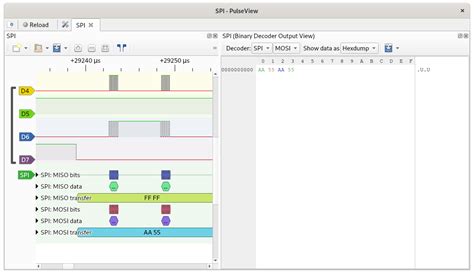 Logic Analyser In Embedded System At Todd Kinder Blog Logic Analyser In Embedded System At Todd Kinder Blog