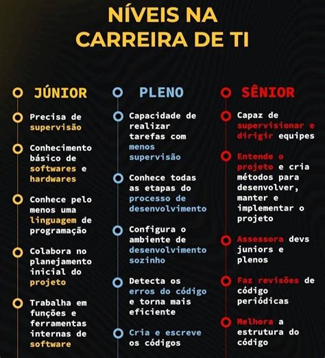 Lucas Morel Posted On Linkedin