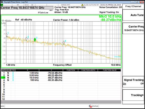 lmx2592 improve phase noise clock and timing forum clock and timing