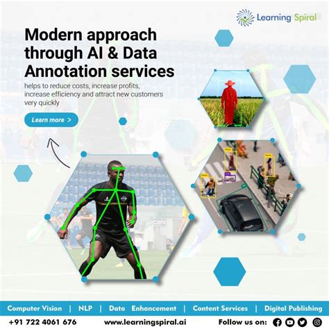 Learning Spiral Ai On Linkedin Learningspiralai