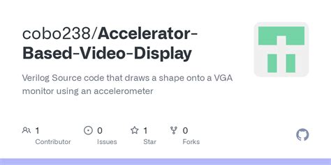Github Cobo Accelerator Based Video Display Verilog Source Code That Draws A Shape Onto A