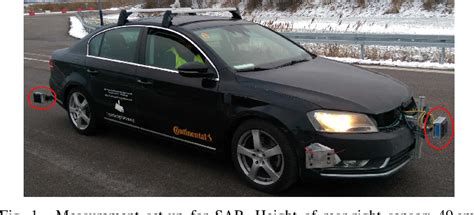 table 1 from realistic sar implementation for automotive applications