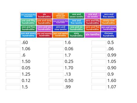 Reading Decimal Amounts Match Up