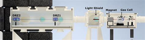 A Tiny Particle Accelerator Just Achieved A Major Energy Milestone