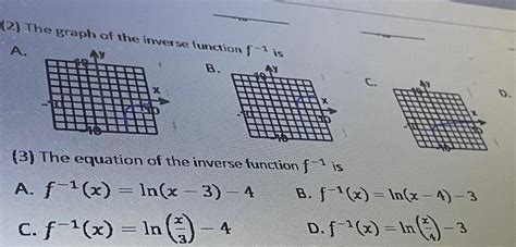 Answered 2 The Graph Of The Inverse Function F 1 Is A Y B A S X 3 The