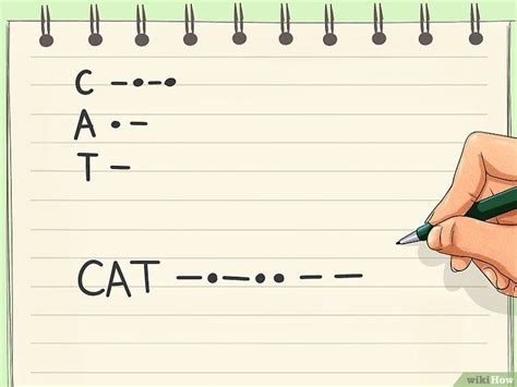 How To Learn Morse Code 12 Steps With Pictures Artofit