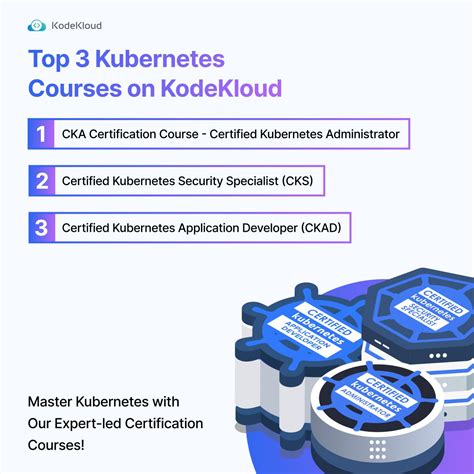 kodekloud on linkedin kodekloud devops devopscommunity