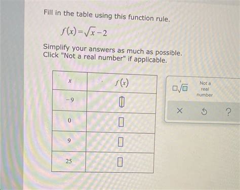 solved fill in the table using this function rule f x x 2