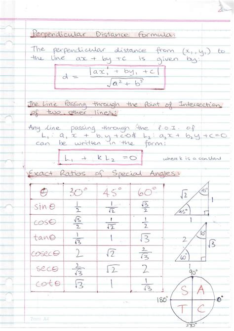 Extension 1 Maths Notes Mathematics Extension 1 Year 12 Hsc