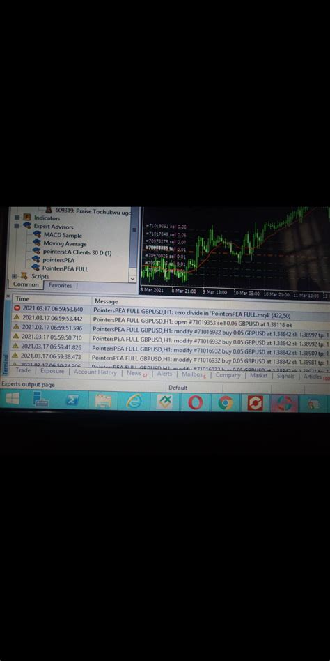 I Have More Offers An Order To Develop The Trading Robot At Mql5
