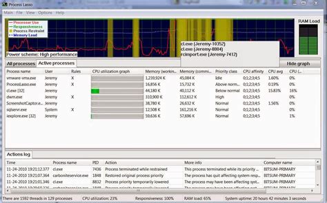 Process Lasso Pro Full 6806 32 64 Bit İndir Fullprogramlar