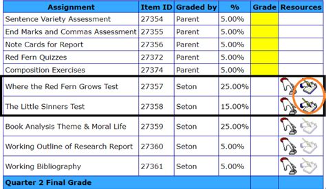 Seton Graded Tests And Online Setononline Quizzes