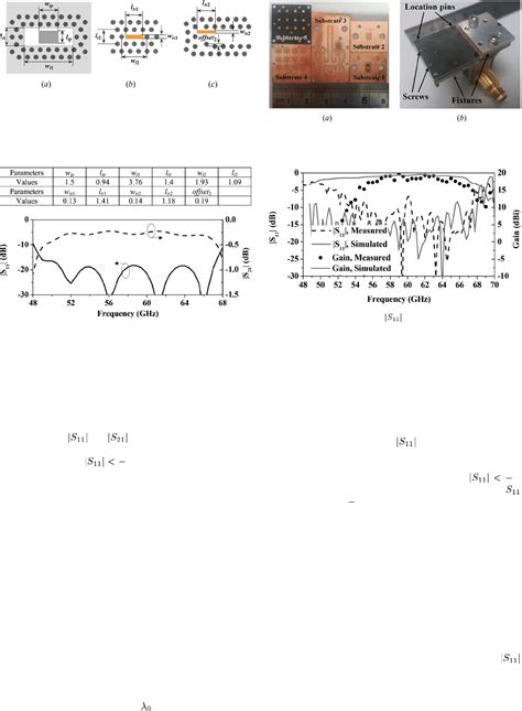 Low Cost High Gain And Broadband Substrate Integrated Waveguide Fed Patch Antenna Array For 60