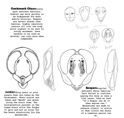 No1 Cockroach By Tvp06 On Newgrounds