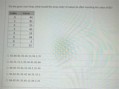Solved For The Given Max Heap What Would The Array Order Of