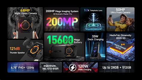 Armor Ultra Ulefone UK