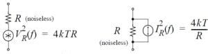 Noise Types In CMOS Circuits Thermal Flicker And Shot Noise Explained Mis Circuitos