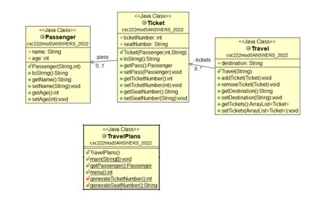 Solved Java Urgent Thanks In Advancecreate 4 Classes Named