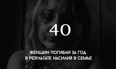 Цифра дня сколько женщин в Молдове погибли в результате насилия за год Locals