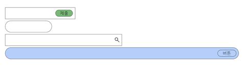 Tailwindcss Vs Styledcomponent