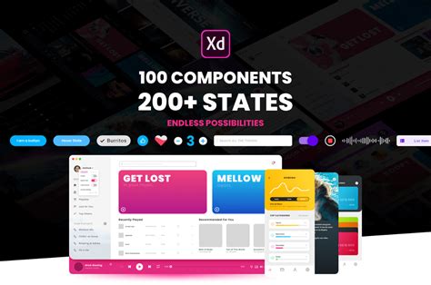 Component States Ui Kit Free Xd Resource Adobe Xd Elements