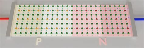 ESD Protection In PCB PCBA Design Principle Solution
