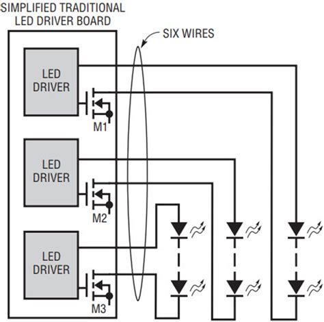 Triple Output Led Driver Delivers 30001 Dimming Ratio In Buck Boost