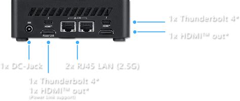 Cubi Nuc Ai Umg Best Business Office Desktop Mini Pc L Be Your Window To The World