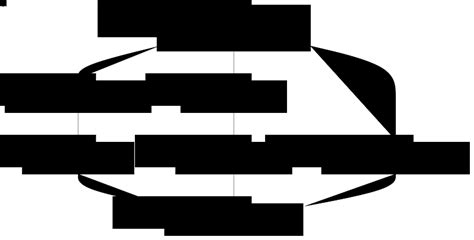 Maximum Subarray Sum Divide And Conquer Approach Explained With