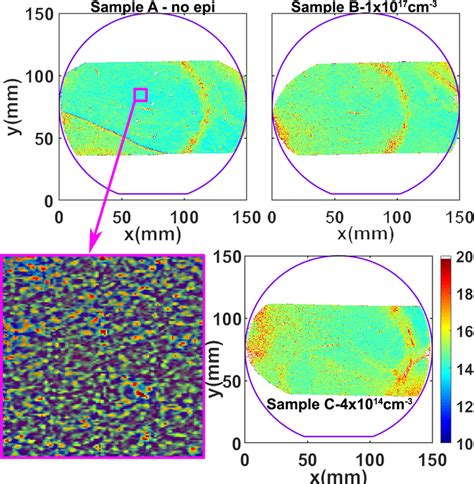 Fwhm Maps Of The Three Sic Wafers With Wafer Outlines Superimposed The