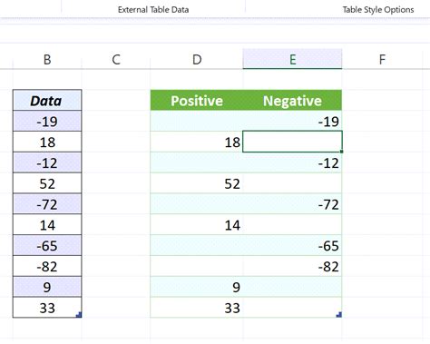 Separate Positive And Negative Numbers In Excel XL N CAD