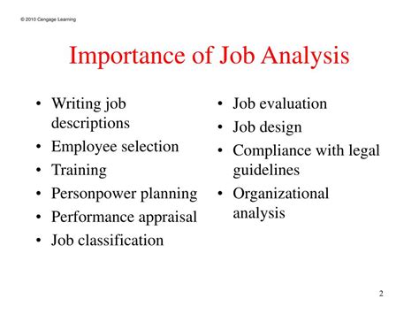 Ppt Job Analysis Powerpoint Presentation Free Download Id4182120