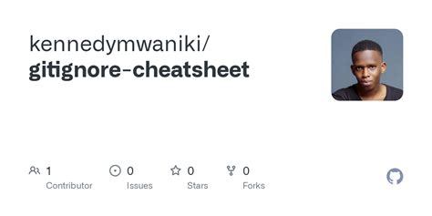 Gitignore Cheatsheet Gitigmorecheatsheet Md At Main Kennedymwaniki Gitignore Cheatsheet GitHub