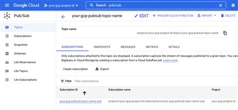Quick Start Guide For The HiveMQ Enterprise Extension For Google Cloud Pub Sub HiveMQ