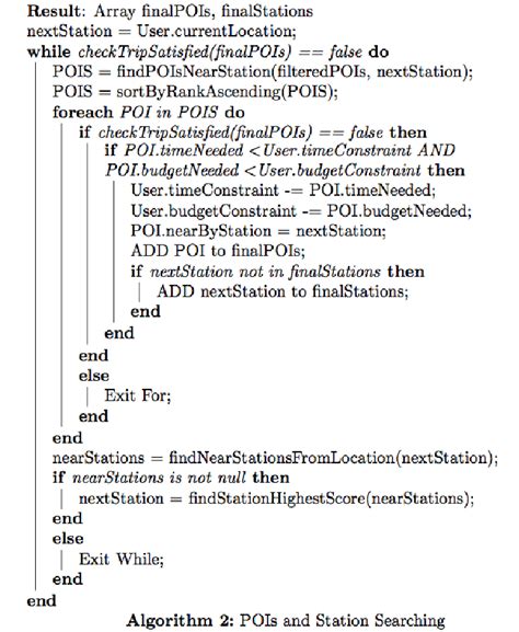 Pseudo Code For Step 2 Local Searching For Pois And Station With