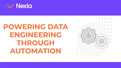 Ibrahim Ibby Rahmani On Linkedin Powering Data Engineering Through