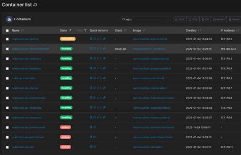 Cannot Start Aio Properly Nextcloud Aio Apache Has Unhealthy Status Nextcloud All In One