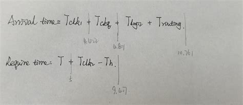 Vivado时序分析 实例vivado时序报告怎么看 Csdn博客