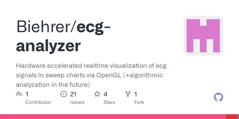 Github Biehrer Ecg Analyzer Hardware Accelerated Realtime Visualization Of Ecg Signals In